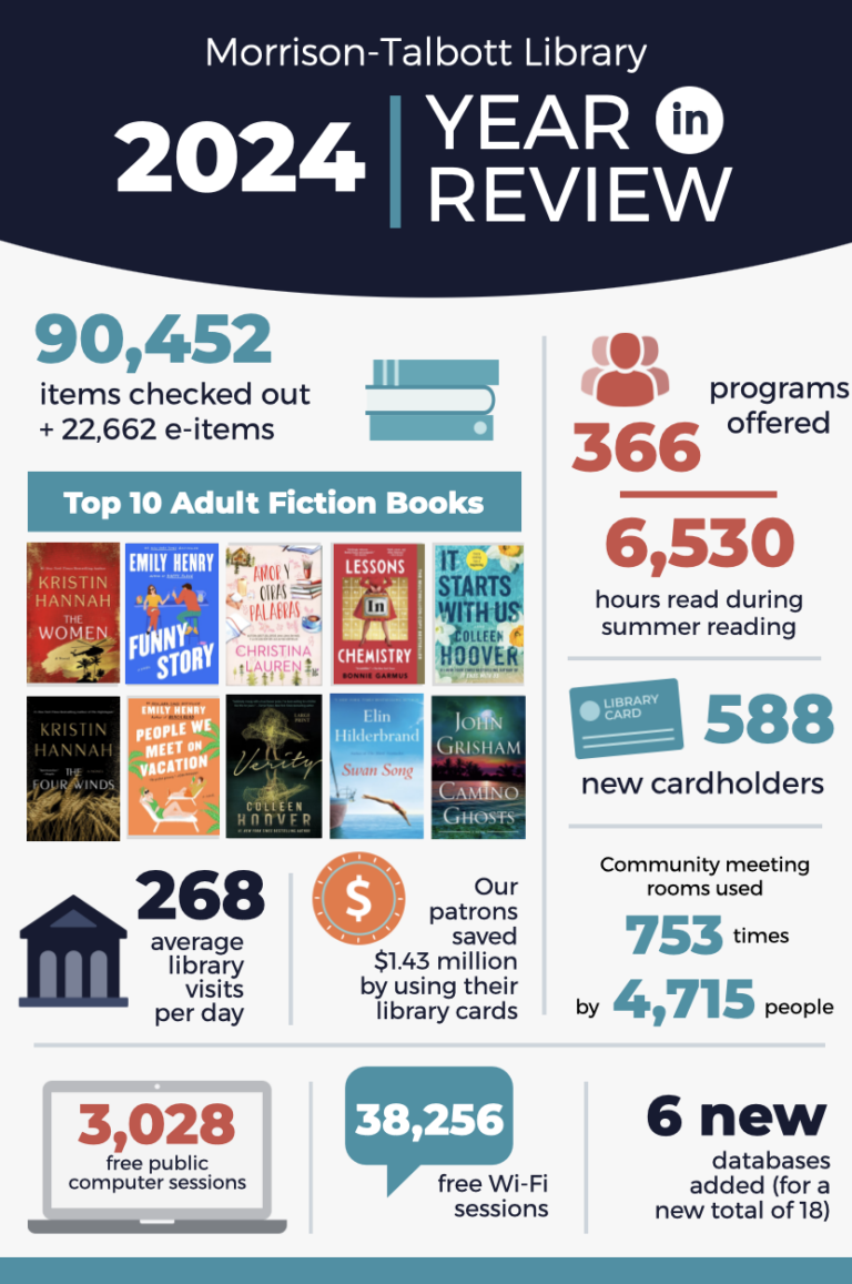 Morrison-Talbott Library